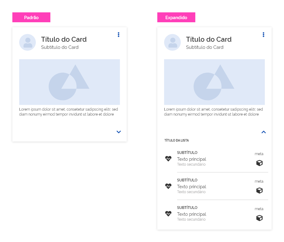 Padrão Digital de Governo