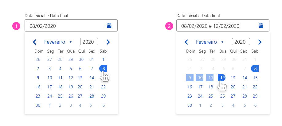 Padrão Digital de Governo