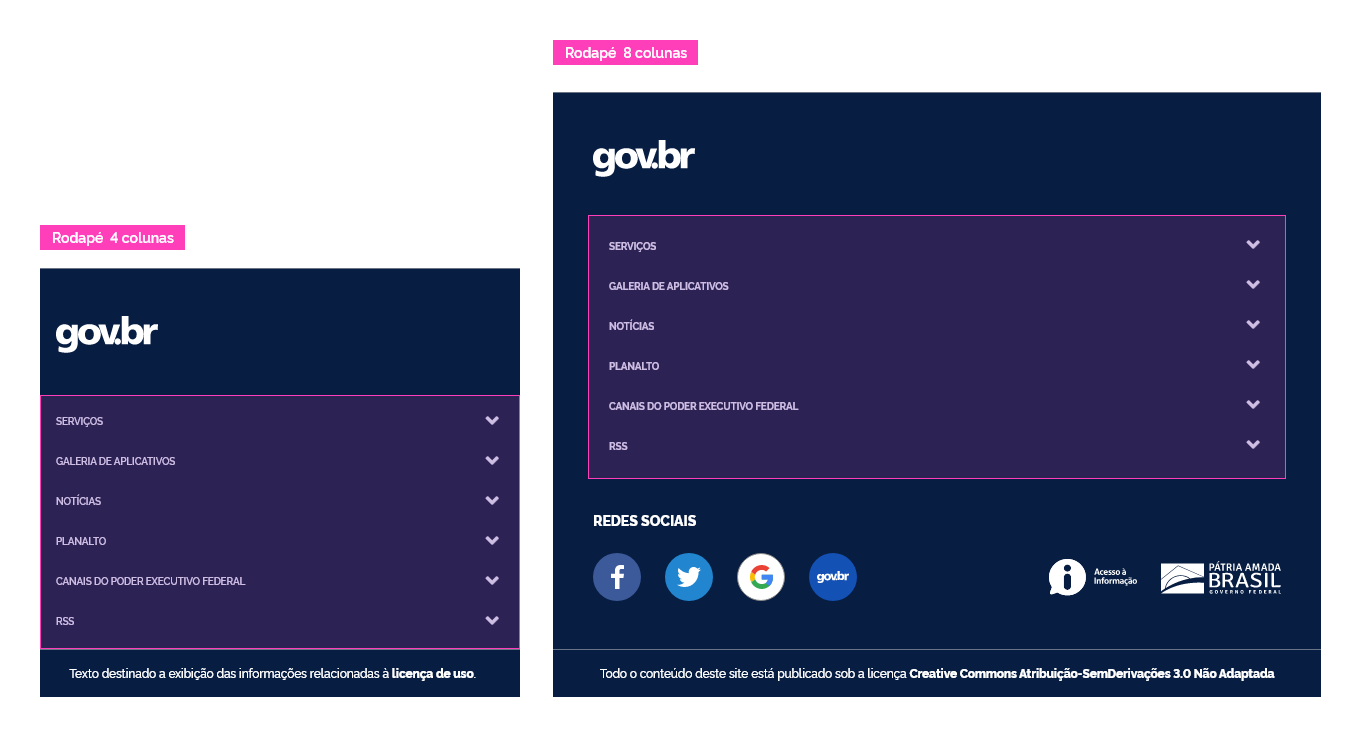 Padrão Digital de Governo - Design System