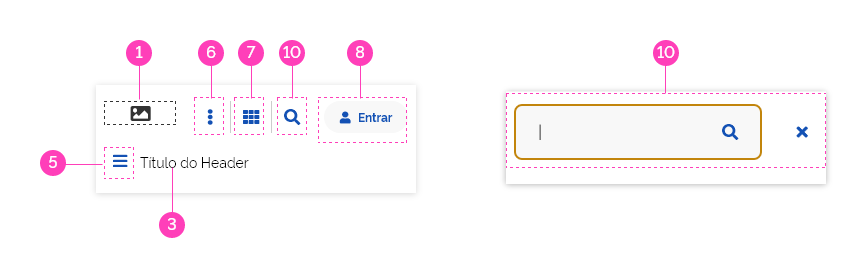 Padrão Digital de Governo