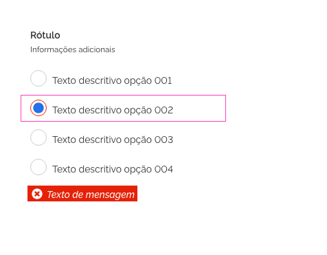 Padrão Digital de Governo - Design System