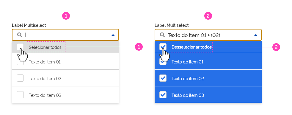 Padrão Digital de Governo