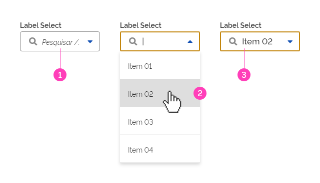 Padrão Digital de Governo