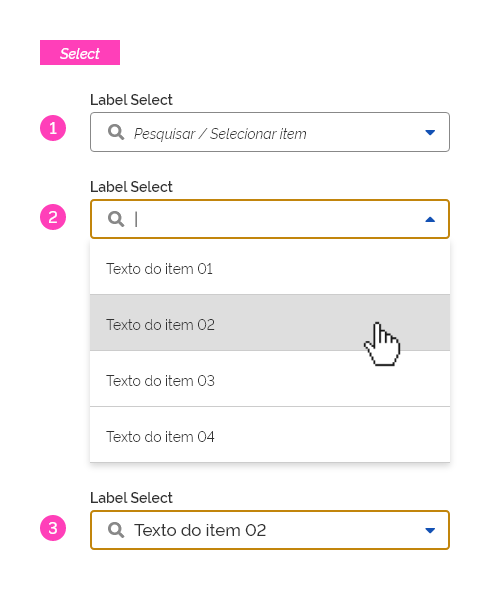 Padrão Digital de Governo