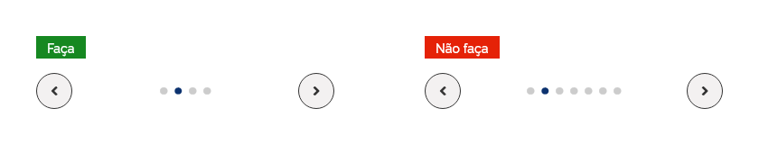 Padrão Digital de Governo