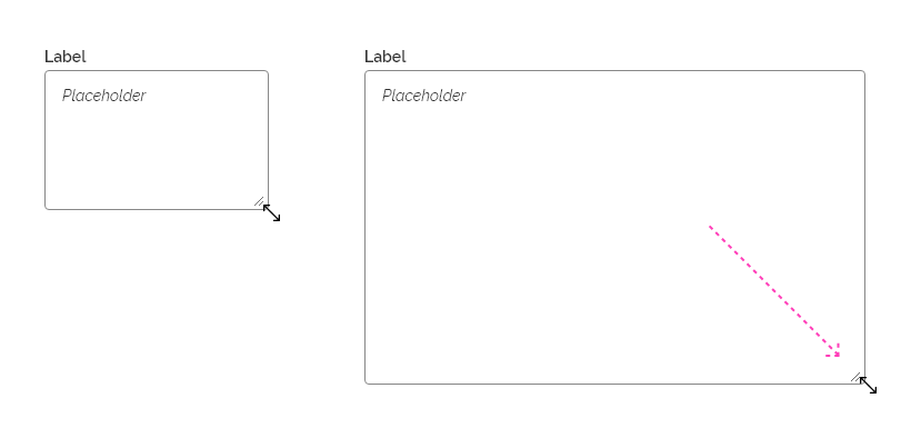 Padrão Digital de Governo