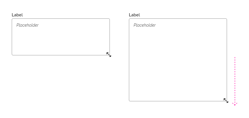 Padrão Digital de Governo